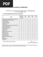 Cuestionario Quick Dash | PDF | Deportes