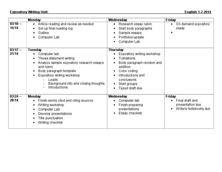 Expository Writing Unit 2014 | PDF