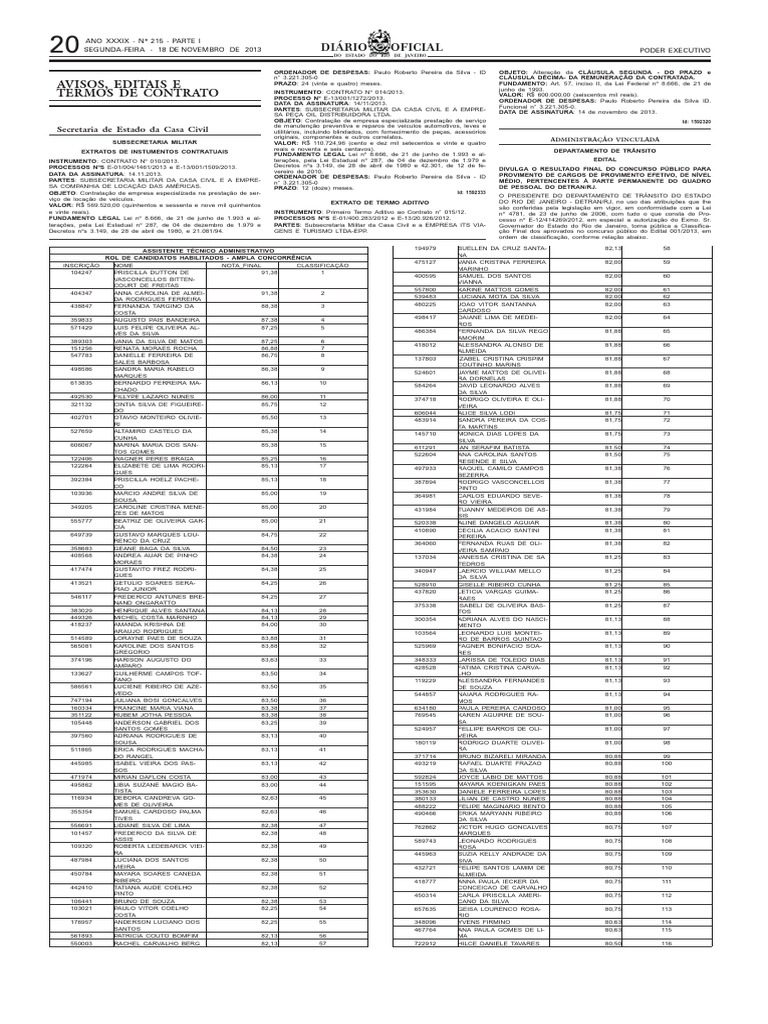 Classificação Final DOERJ | PDF | Rio de Janeiro | Governo
