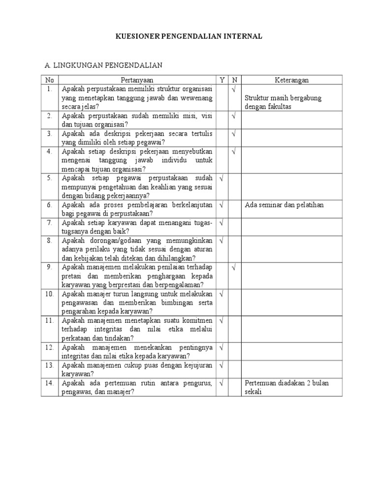 Kuesioner Pengendalian Internal Perpustakaan | PDF | Kesehatan Holistik
