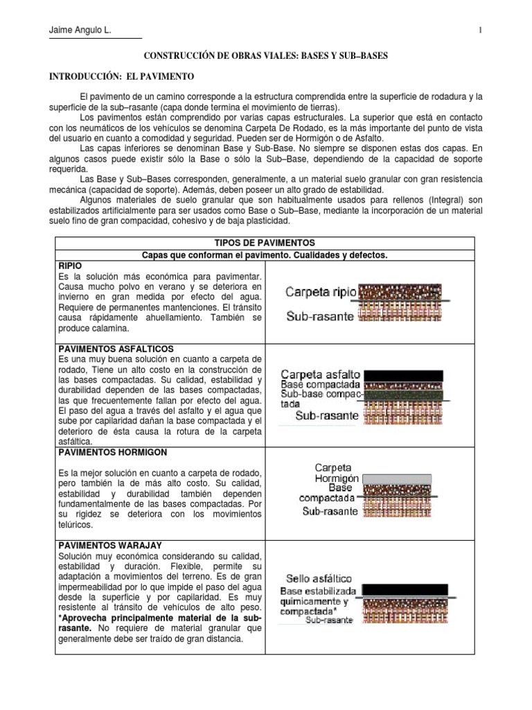 002-Bases y SubBases | PDF | Neumático | Hormigón