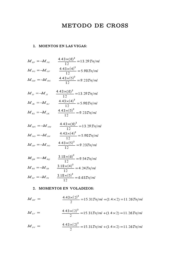 Metodo de Cross | PDF