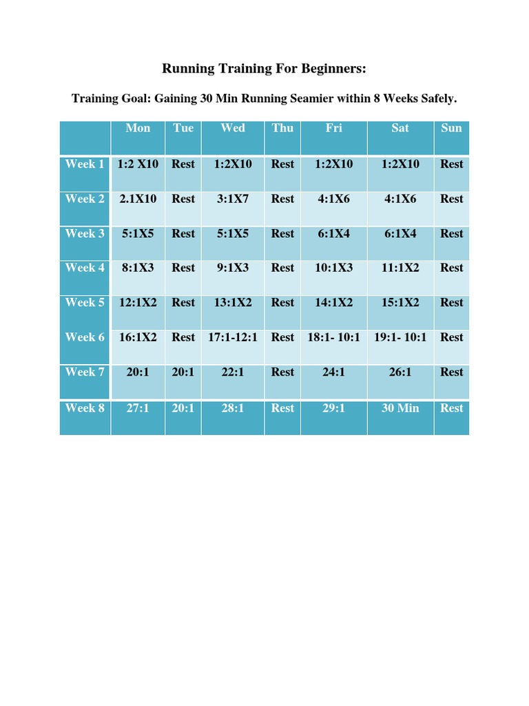 Beginner's 8-Week Running Plan | PDF | Sports & Recreation