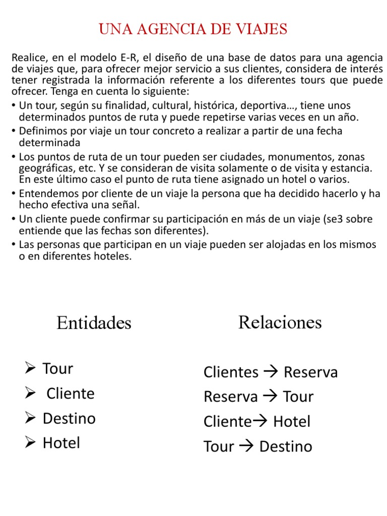 UNA AGENCIA DE VIAJES.pptx