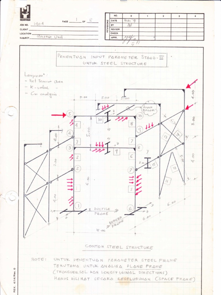 Steel Parameter For StaadPRO | PDF | Materials | Steel