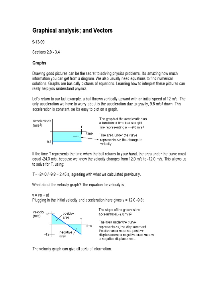 Physics Notes Vectors | Velocity | Euclidean Vector