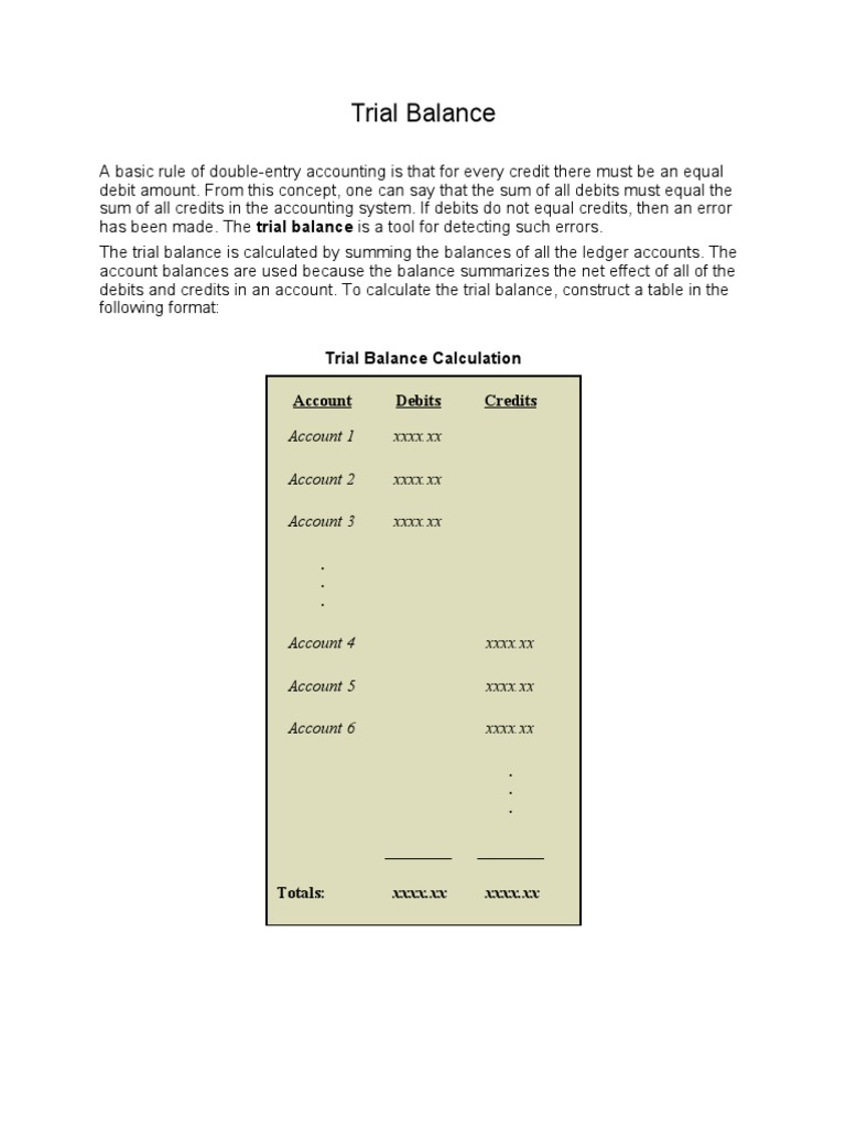 Trial Balance | PDF | Debits And Credits | Service Industries