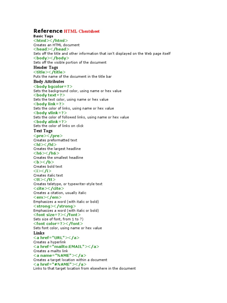 HTML Cheat Sheet | PDF | Hyperlink | Html Element