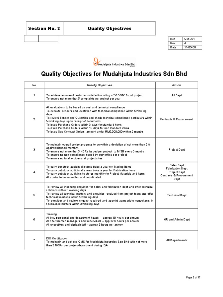 1.2 Quality Objectives