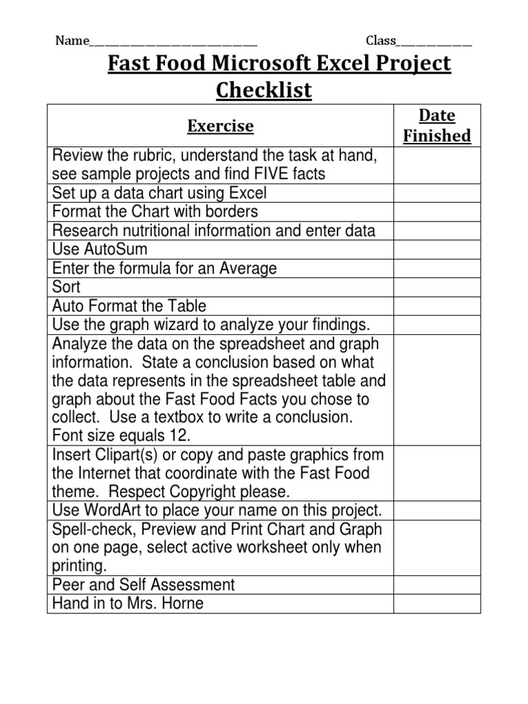 Fast Food Project Checklist | PDF