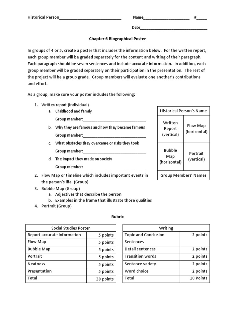 Biographical Poster Project Guidelines | PDF