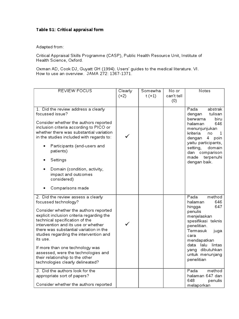 Table S1: Critical Appraisal Form | PDF