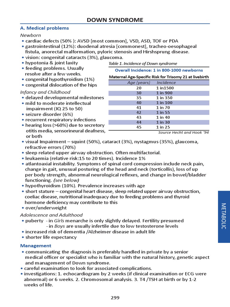 87 Down Syndrome | PDF | Down Syndrome | Congenital Disorder