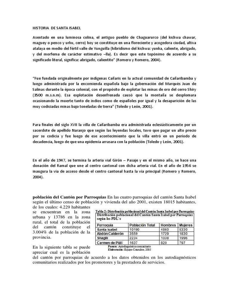 Historia de Santa Isabel Hoy | PDF | Turismo