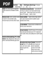 Amlodipine 10 MG Tablets - Summary of Product Characteristics (SMPC ...