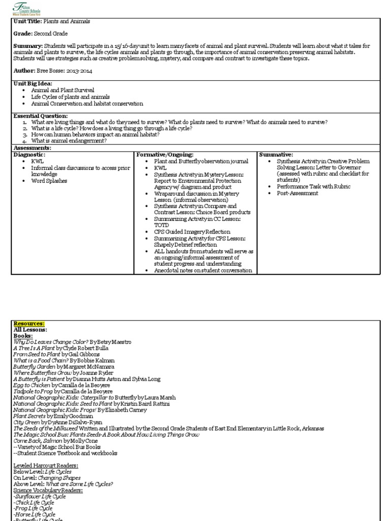Animal and Plant Unit | PDF | Evaluation | Conservation
