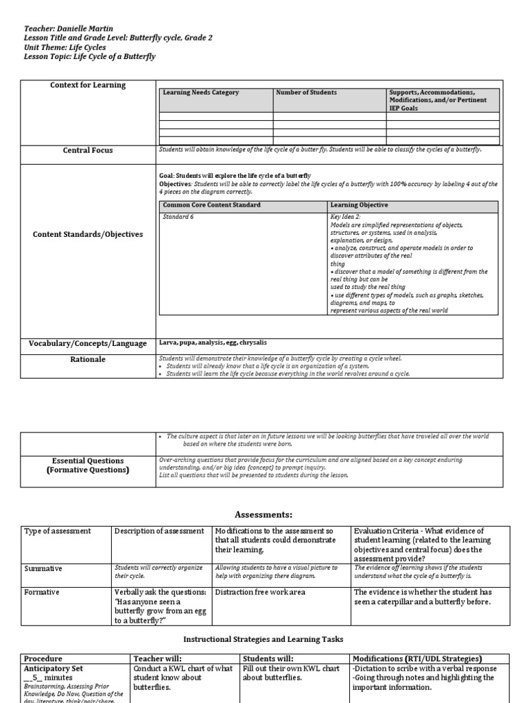 Life Cycle of A Butterfly Lesson Plan | PDF | Educational Assessment ...