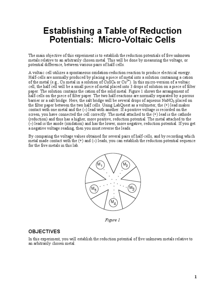 Micro Voltaic Cells LQ2014 | PDF | Redox | Electrochemistry