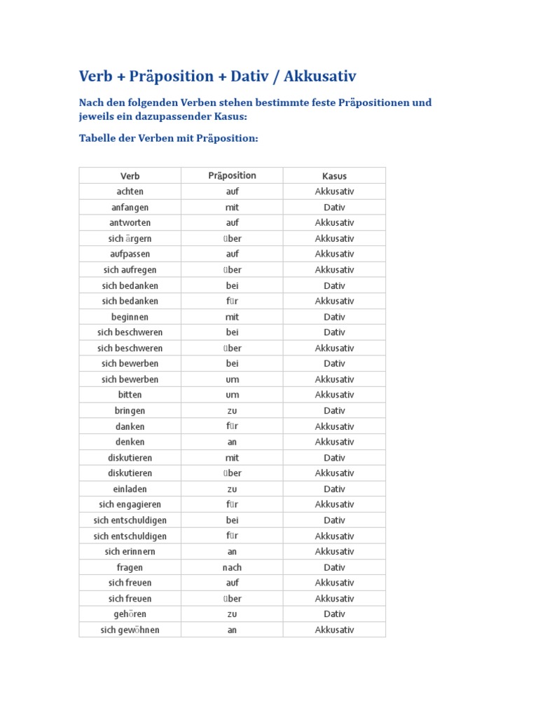 Tabelle Der Verben Mit Präposition | PDF