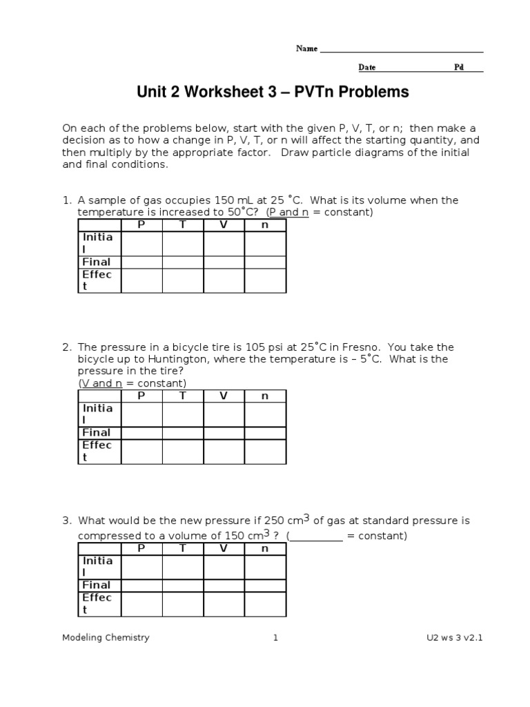 Unit 2 Worksheet 3 - PVTN Problems: P T V N Initia L Final Effec T ...