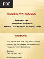 Aku Sebuah Kereta Pdf