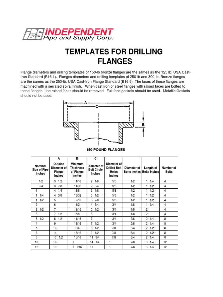 Templates for Drilling Flanges | Diameter | Screw