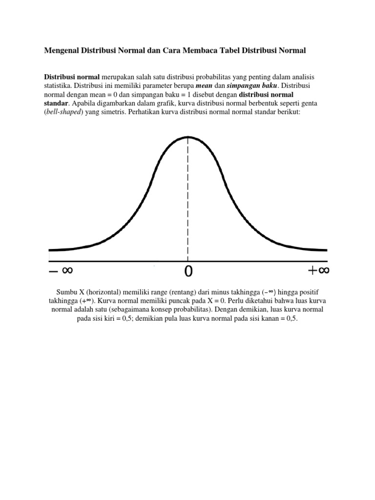 Mengenal Distribusi Normal Dan Cara Membaca Tabel Distribusi Normal | PDF
