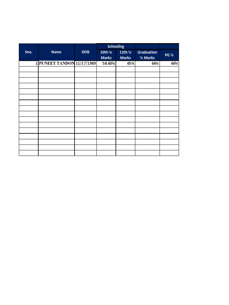 10th % Marks 12th % Marks Graduation % Marks PG% Sno. Schooling Name ...