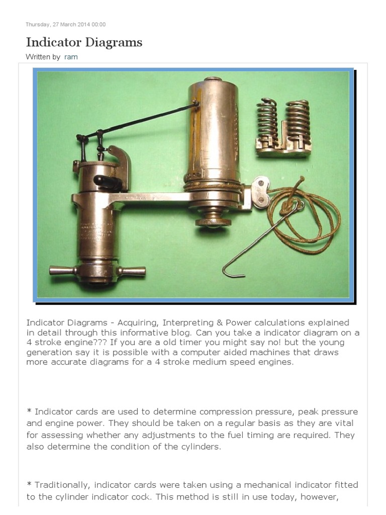 Indicator Diagrams | Cylinder (Engine) | Engines | Free 30-day Trial ...