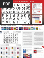 Phonetics: The Sounds of Language The Phonetic Alphabet | PDF ...