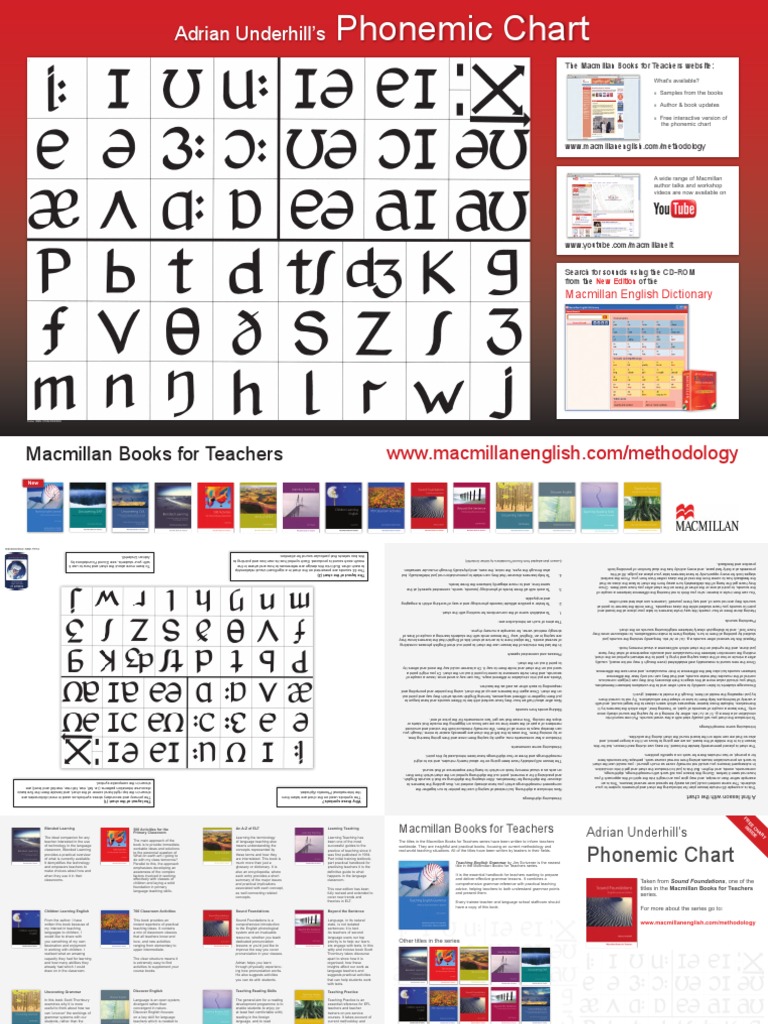 Phonemic Chart PDF