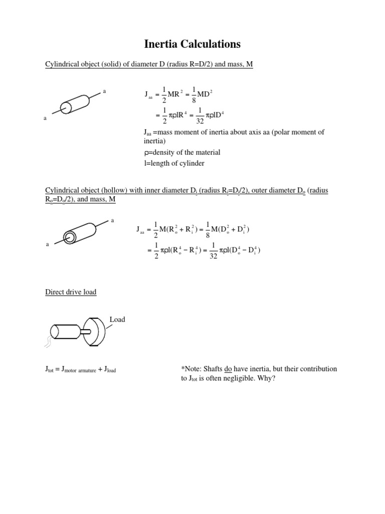 Inertia Formulas | PDF
