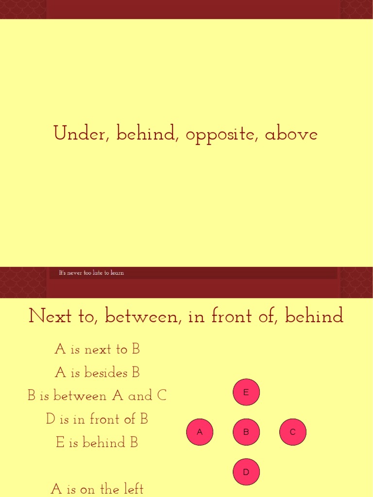 Under Behind Opposite Above | PDF