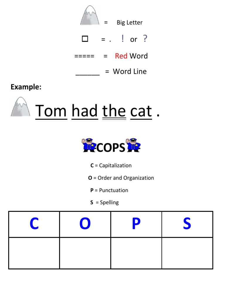 COPS: Capitalization, Organization, Punctuation, Spelling | PDF