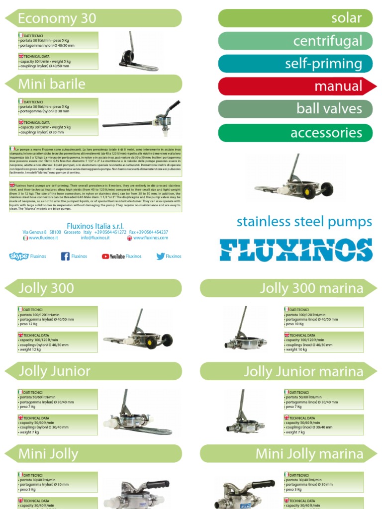 Manual Pumps | PDF
