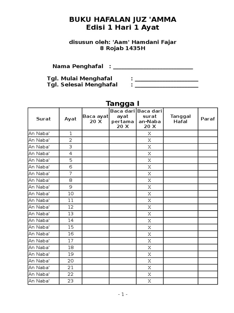 Buku Hafalan Juz Amma Edisi 1 Hari 1 Ayat