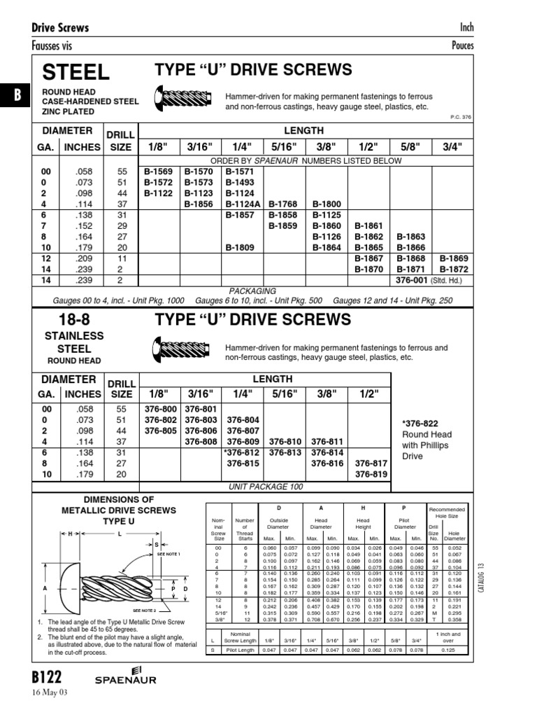 U Drive Screw Size and Specifications | PDF | Screw | Drill