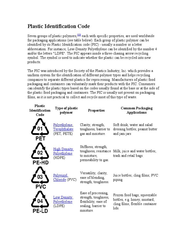 Plastic Identification Code | PDF | Plastic | Packaging And Labeling