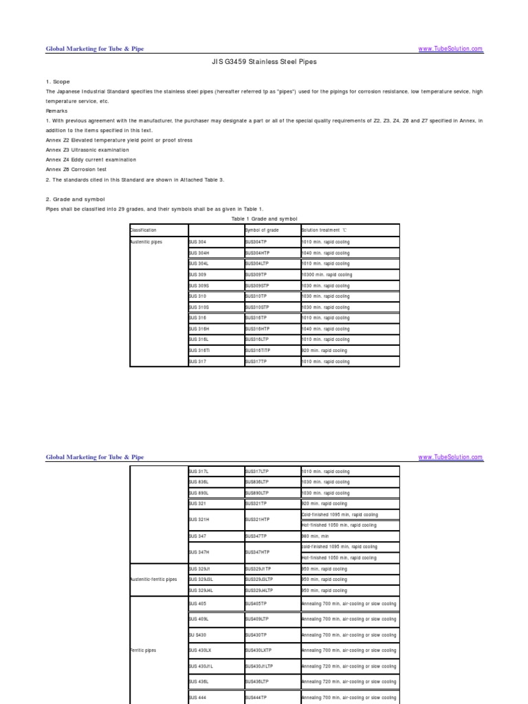 Jis G3459 | PDF | Nondestructive Testing | Pipe (Fluid Conveyance)