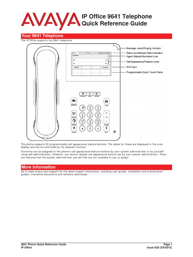 Avaya 9641 Telephone Quick Reference Guide | PDF