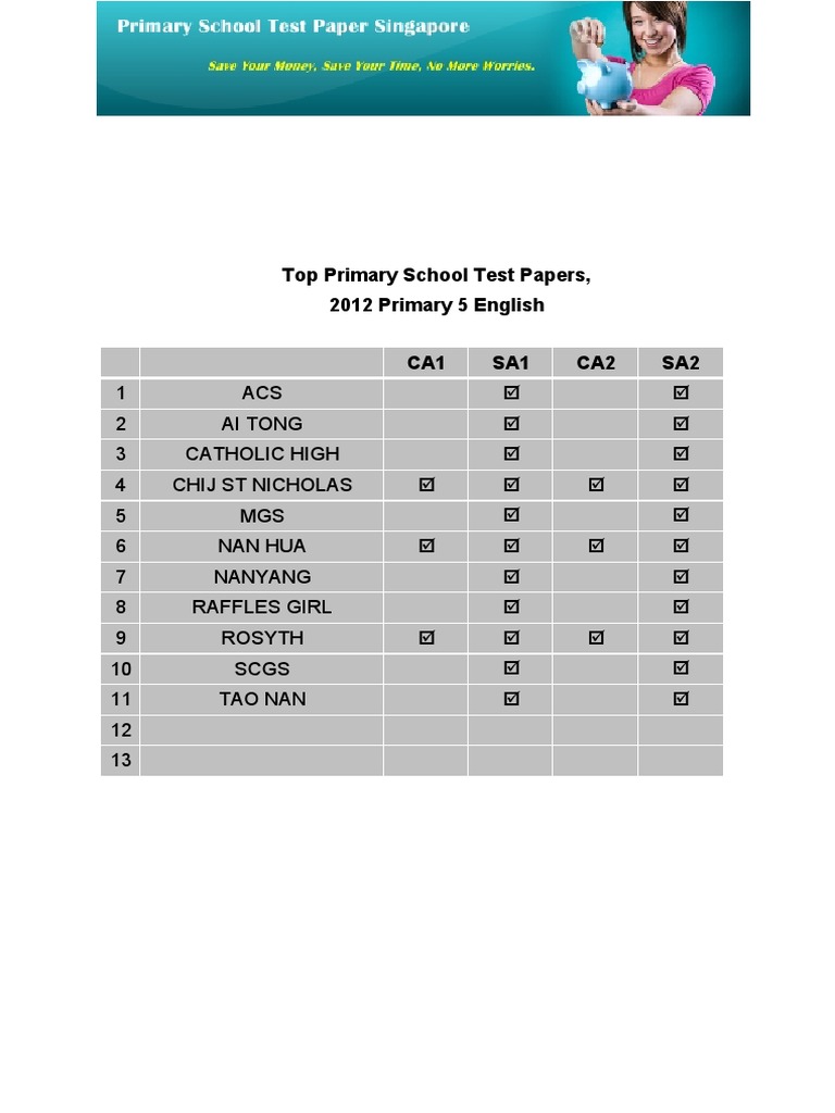 2012 P5 Primary Five English Exam Papers With Answers From Various ...