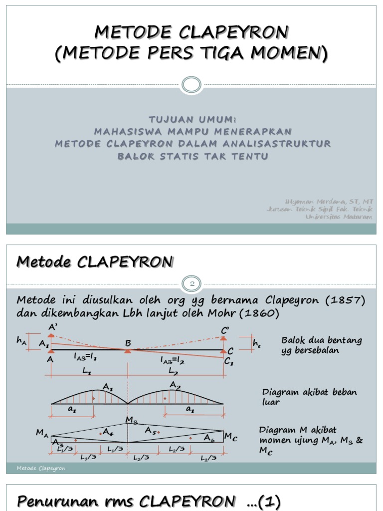 Metode Clapeyron | PDF