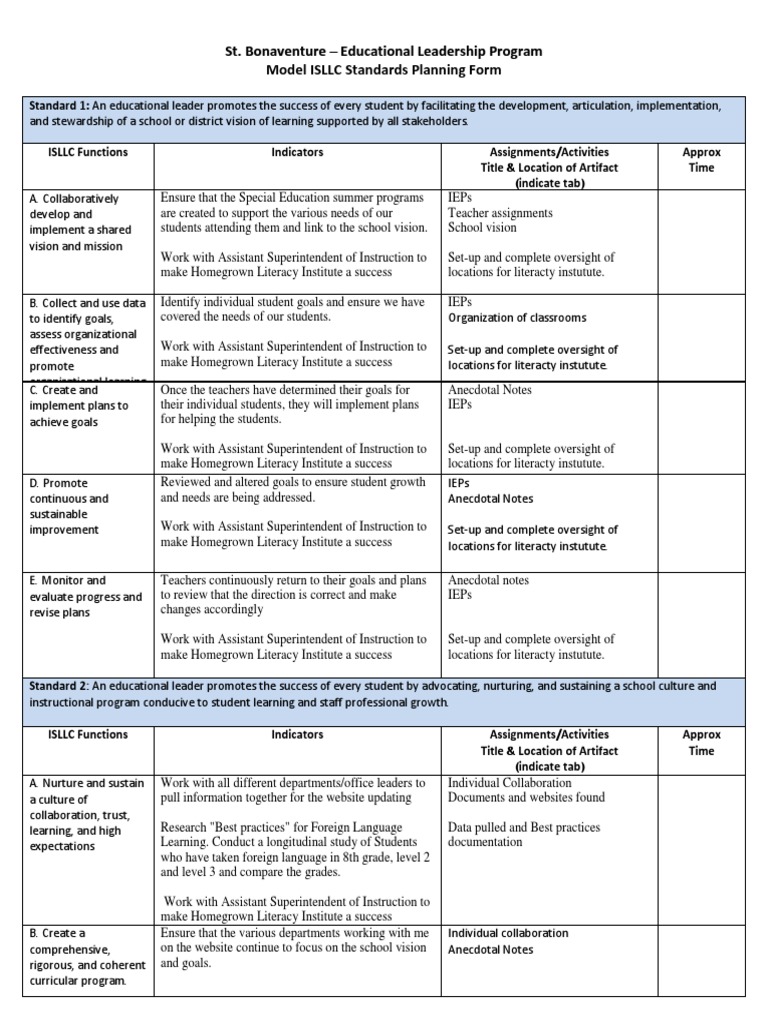 SDL Planning Form | PDF | Individualized Education Program | Special ...