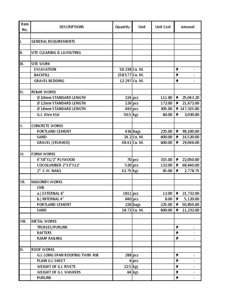 Sample Bill of Materials | PDF