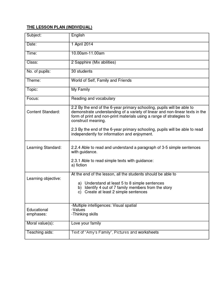 The Lesson Plan (Individual) | Lesson Plan | Vocabulary