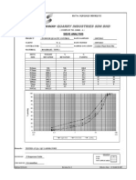 Mix Design ACW14 JKR Specification 1998 (2020) | PDF | Asphalt | Concrete