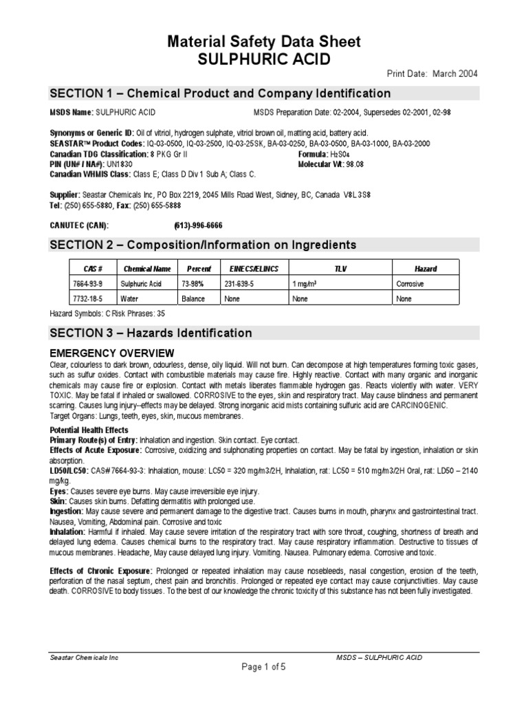 msds h2so4 | Sulfuric Acid | Fires