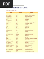 SAT / ACT Common Word Roots - Prefixes and Suffixes | PDF | English ...