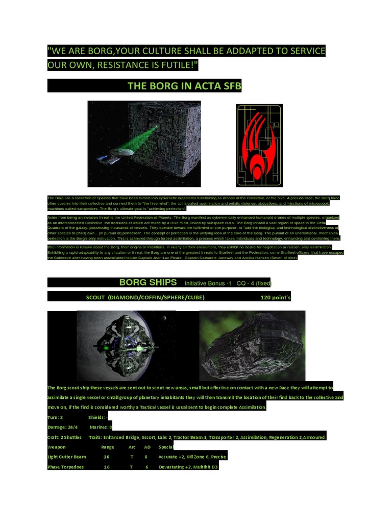 The Borg in Acta SFB: "We Are Borg, Your Culture Shall Be Addapted To ...