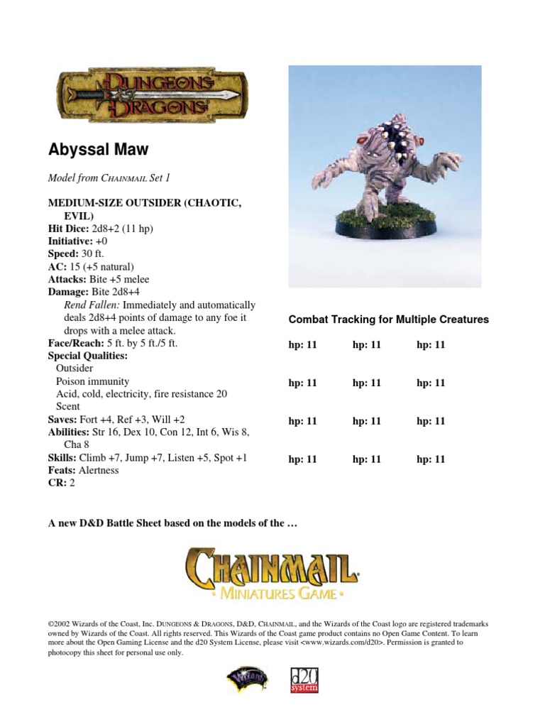 Abyssal Maw: Model From C Set 1 | PDF